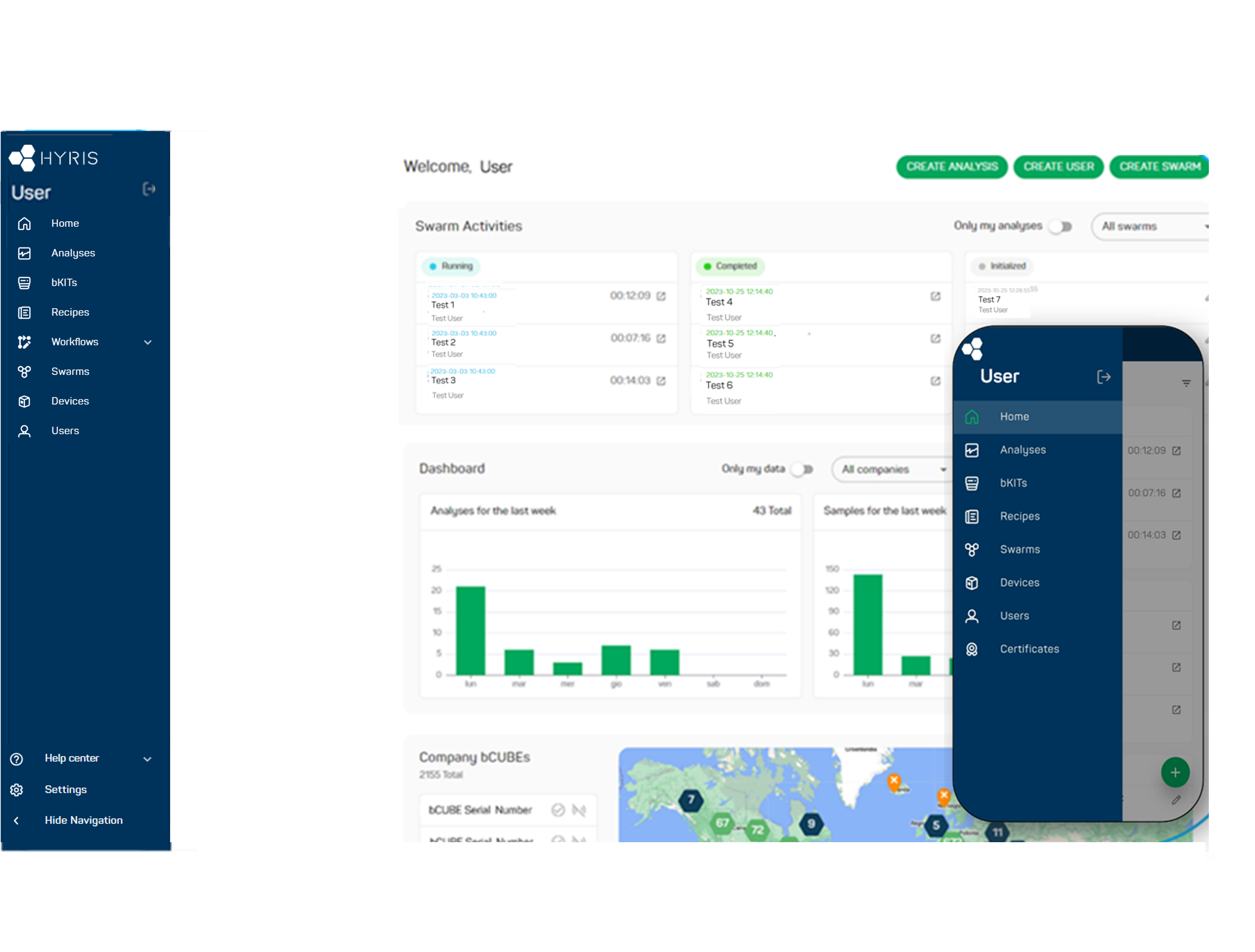 2. What is HYRIS System™? – Hyris Help Center