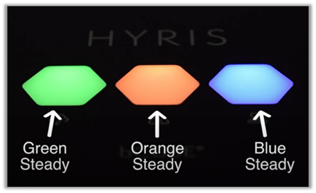 8. HYRIS bCUBE™ connection - Ethernet connection – Hyris Help Center