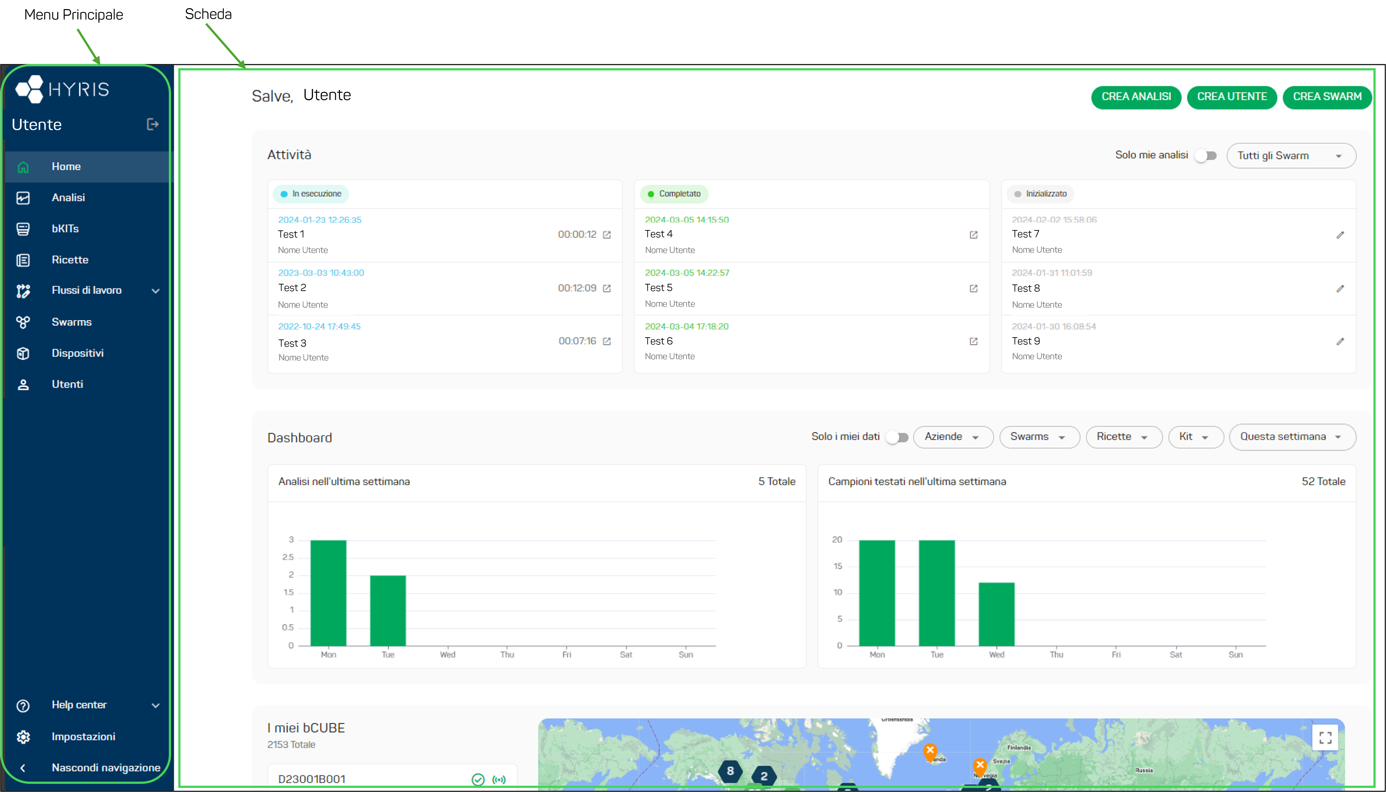 2. Cos'è HYRIS System™? – Hyris Help Center