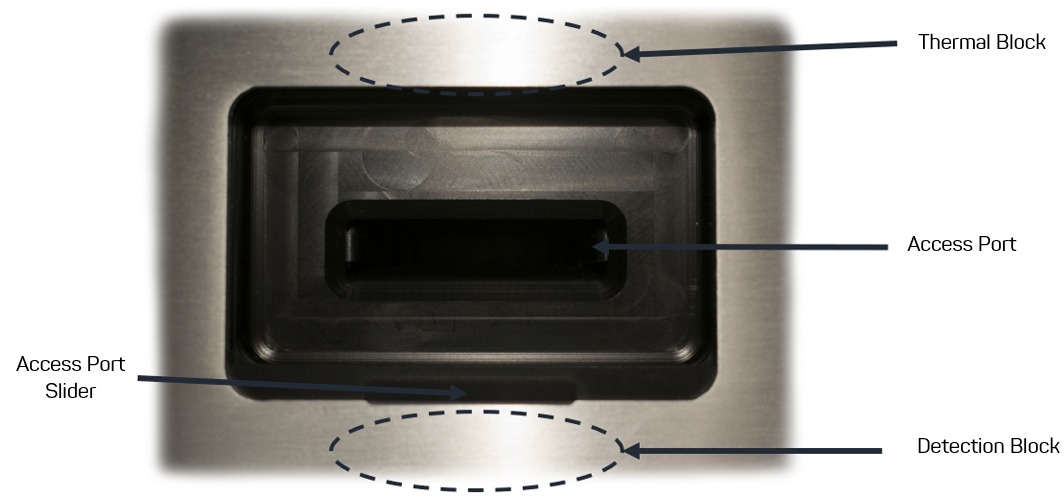 2. HYRIS bCUBE™: instrument overview – Hyris Help Center