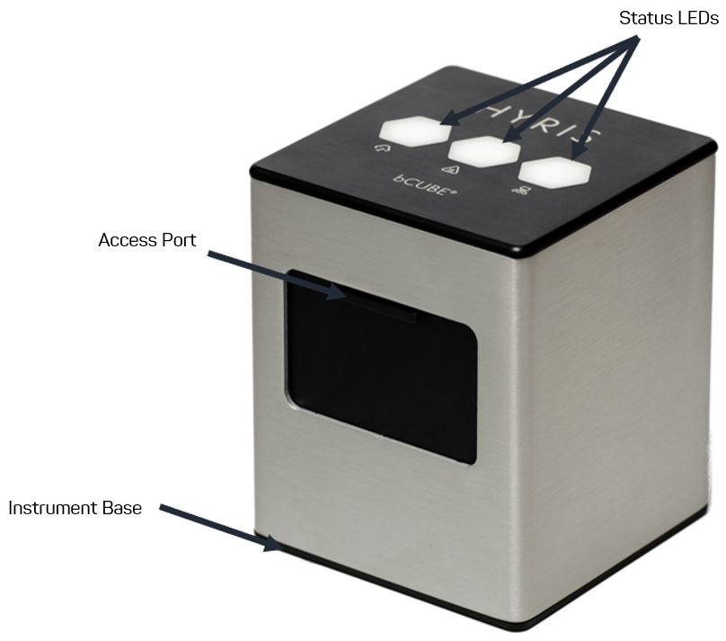 2. HYRIS bCUBE™: instrument overview – Hyris Help Center